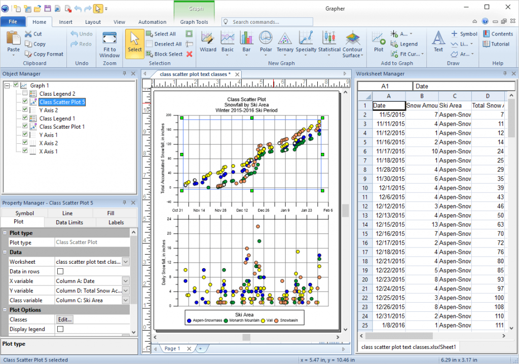 特点 – Grapher 2D&3D数据式XY科学绘图和统计分析软件 – Surfer 地理2D/3D测绘、建模分析软件丨中文网站特价购买