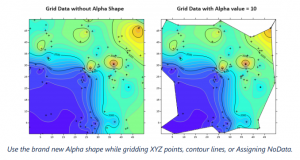 Surfer 地理2D/3D测绘、建模分析软件丨中文网站正版购买